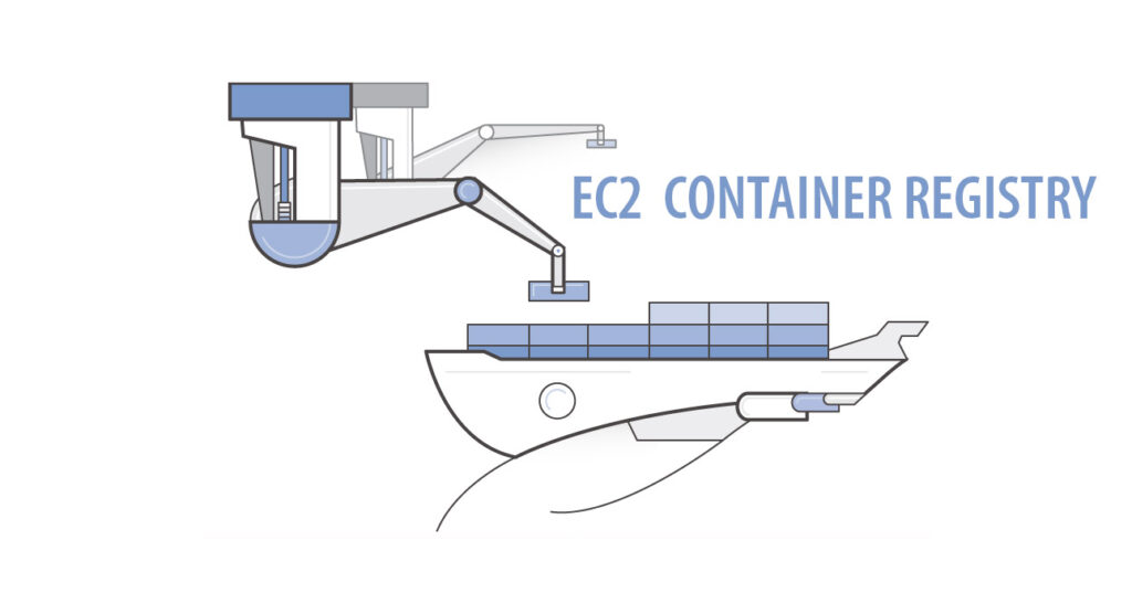 Amazon EC2 Container Registry - IPsense